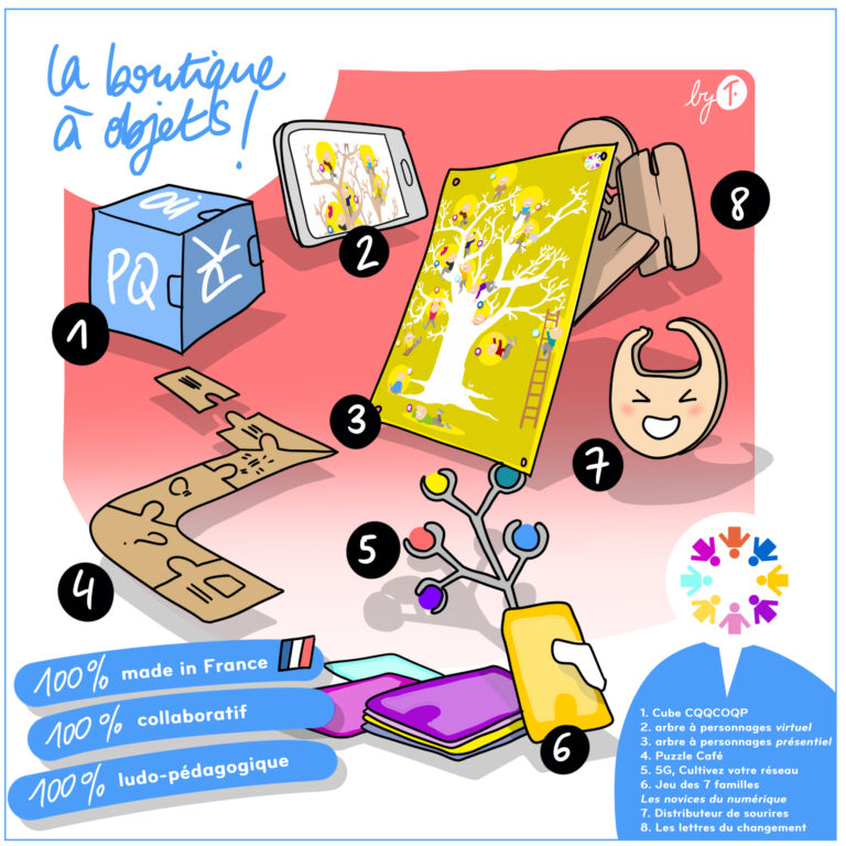 3 brises glaces pour vos réunions hybrides | Grain's