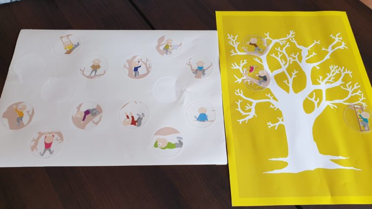 Arbre à personnages – pour réunion présentielle | Grain's