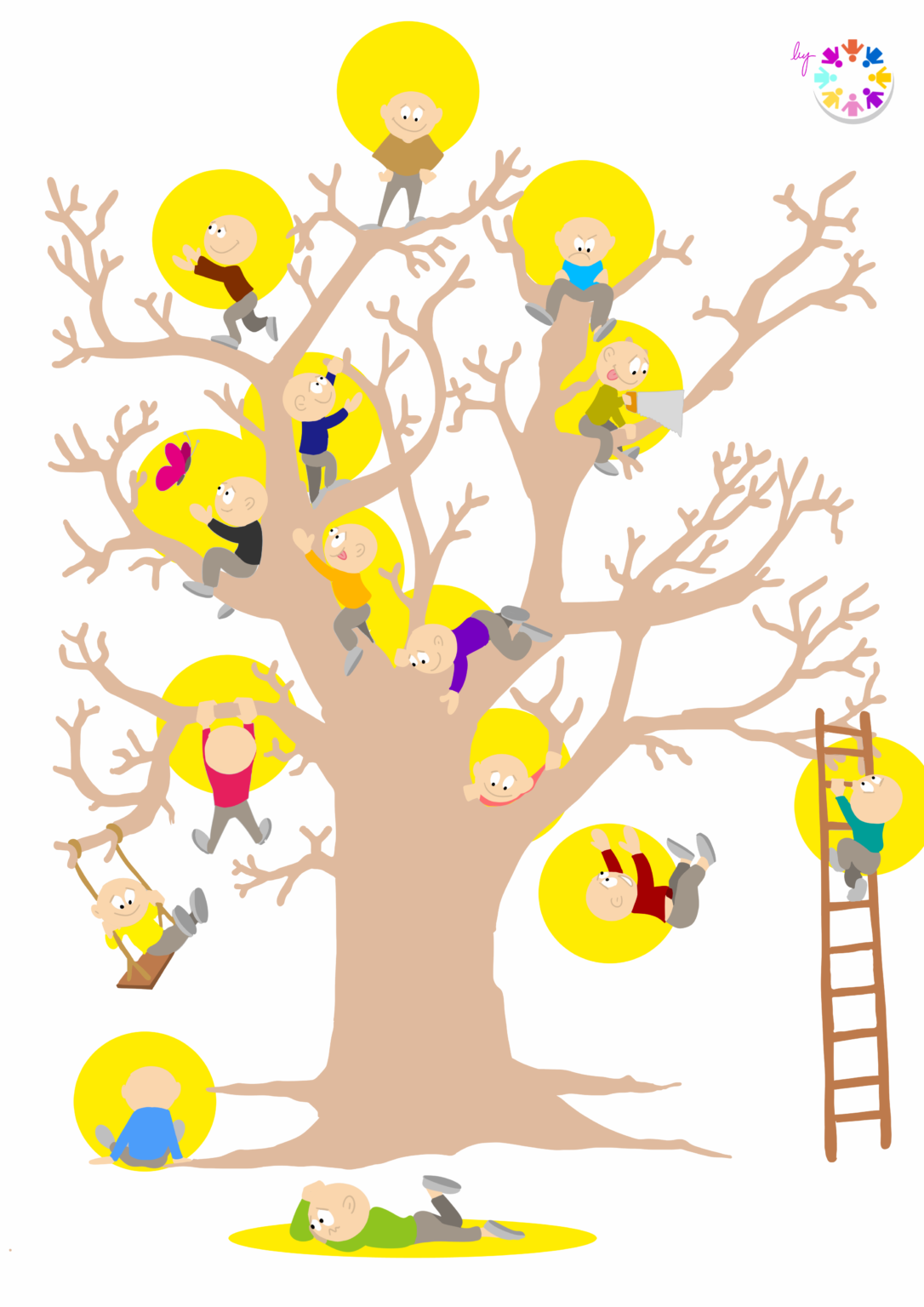 Arbre à personnages – pour réunion présentielle | Grain's