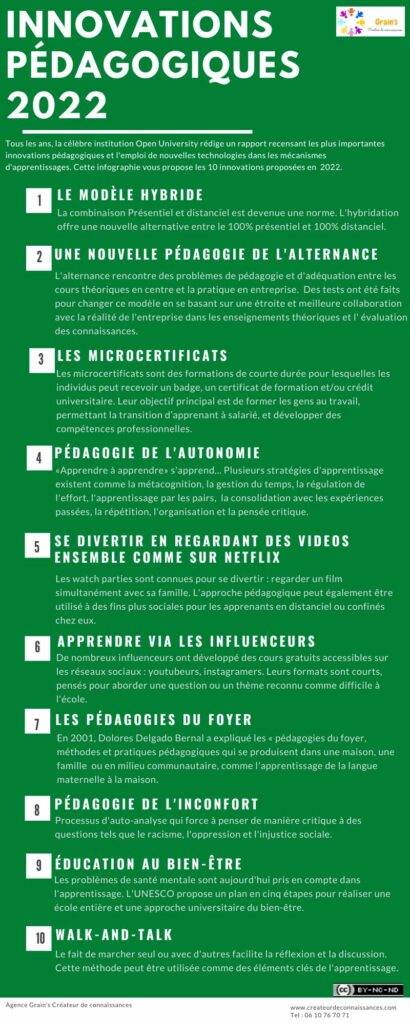 10 innovations pédagogiques en 2022 ! | Grain's